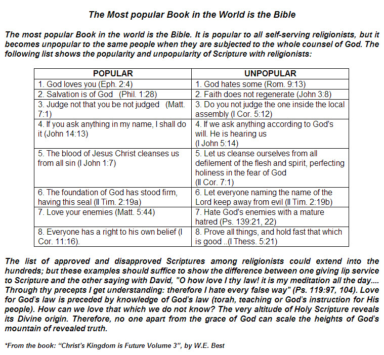 popular-vs-unpopulat-scripture